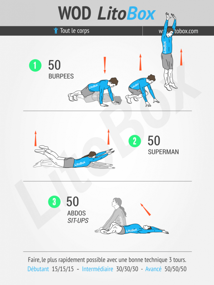 WOD Litobox : entraînement au poids du corps en moins de 30 minutes