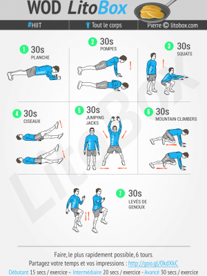 WOD Litobox : entraînement au poids du corps en moins de 30 minutes