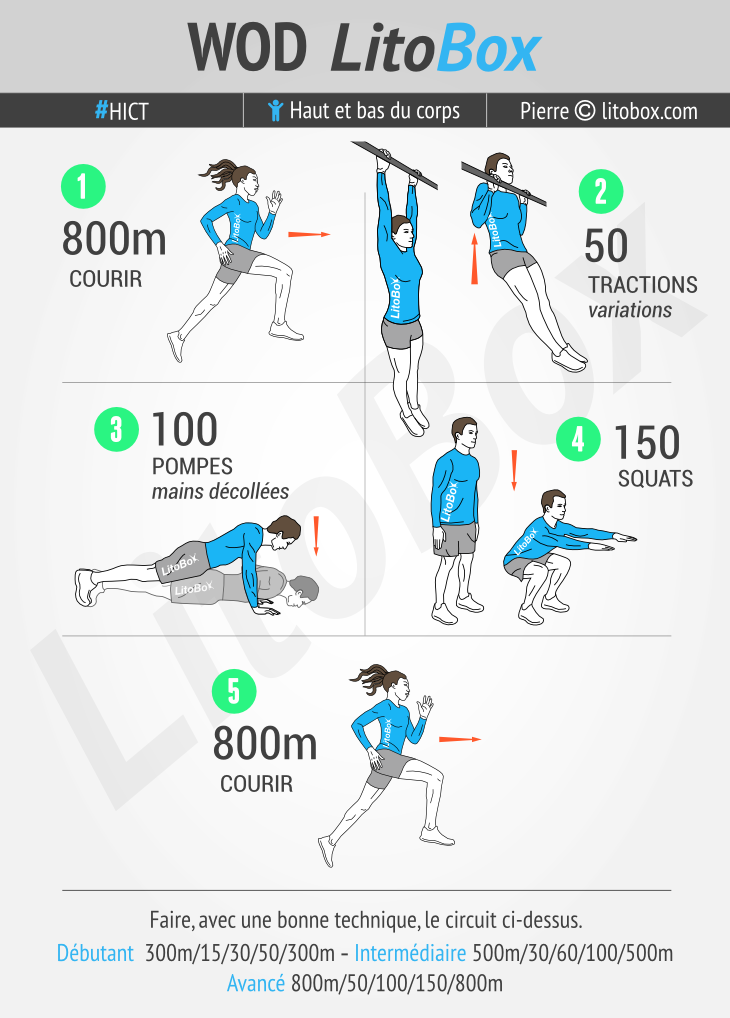 WOD d'une compétition de Cross Training au poids du corps #322