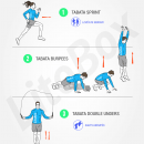 Programme de Tabata au poids du corps et sans matériel