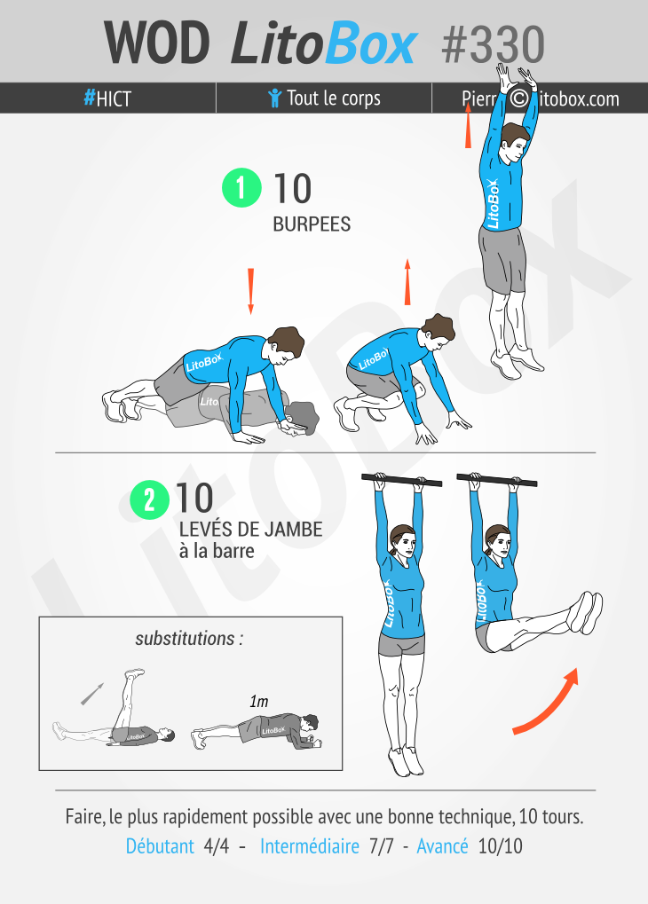 Entraînement complet au poids du corps de 15 minutes #330