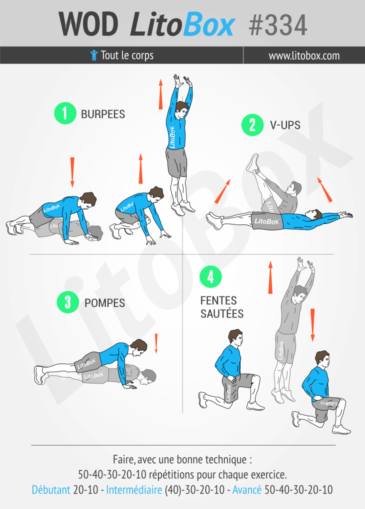Circuit training de 4 exercices au poids du corps #334