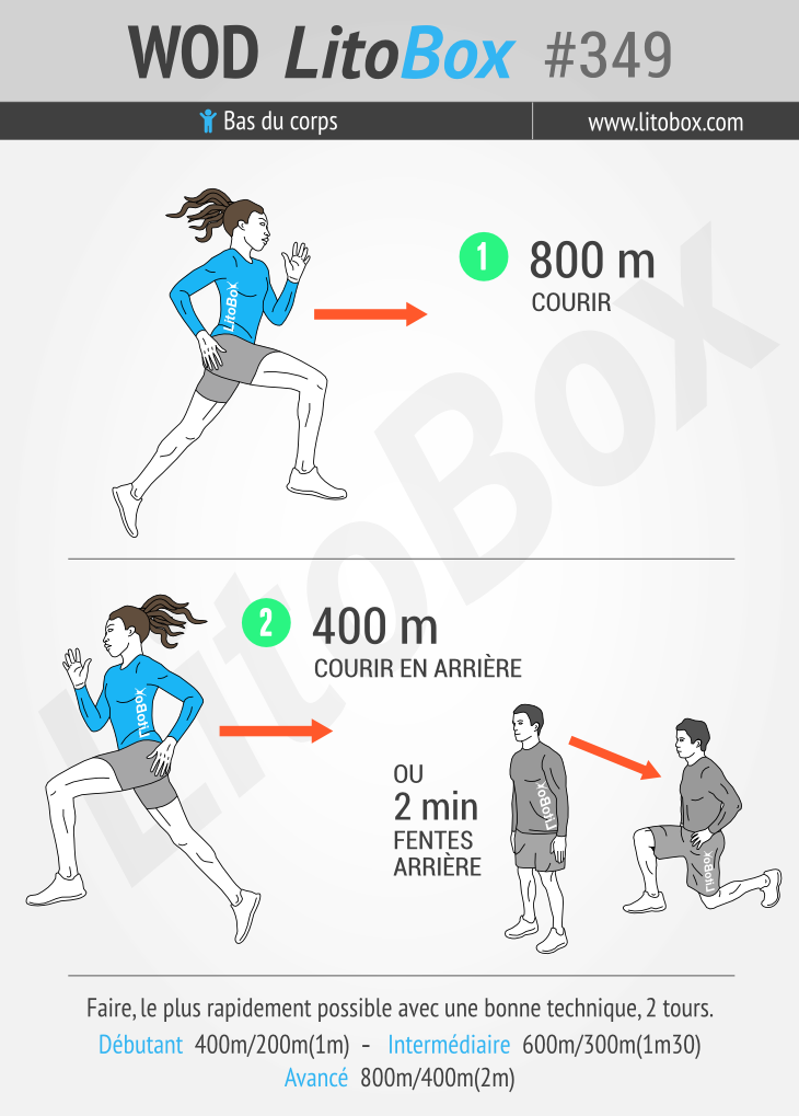 Entraînement de running version Cross Training #349