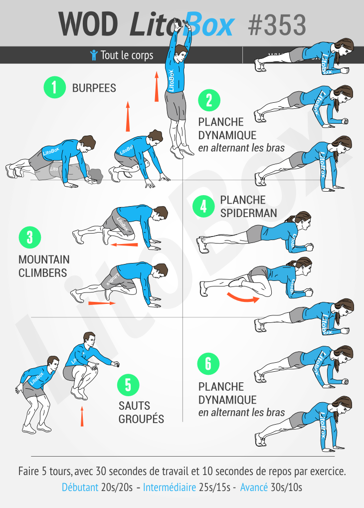 Programme de HIIT au poids du corps #353