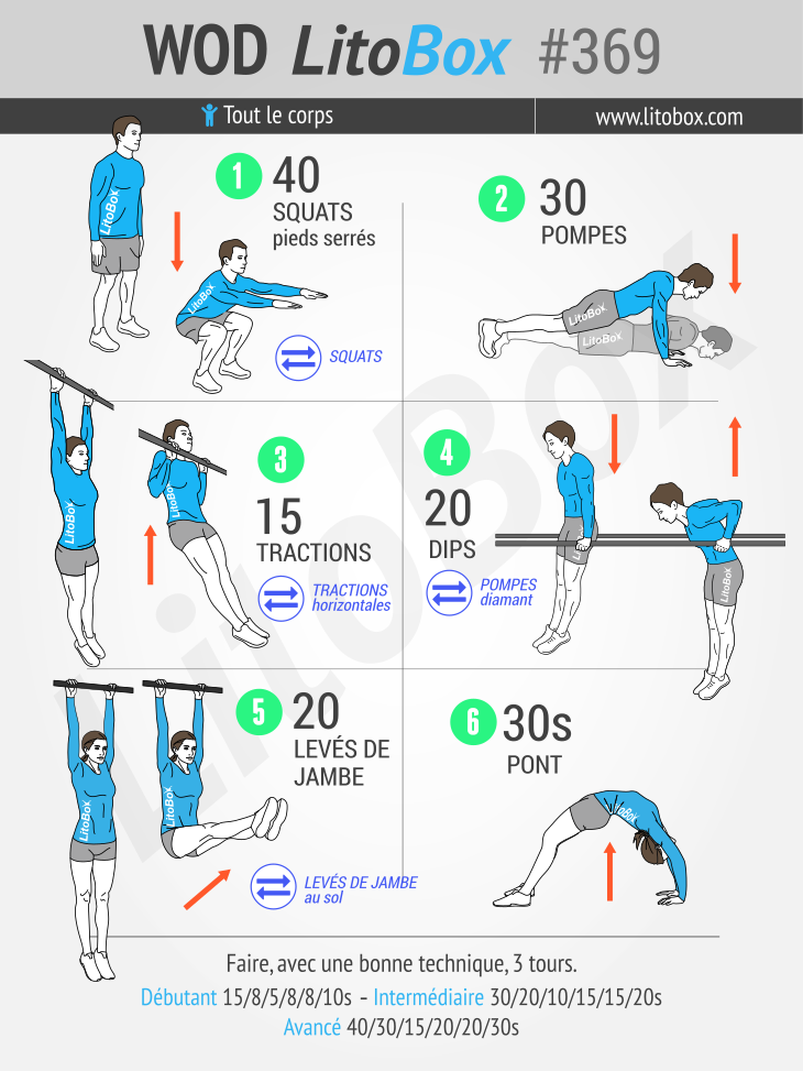 Musculation au poids du corps : entraînement de base #369