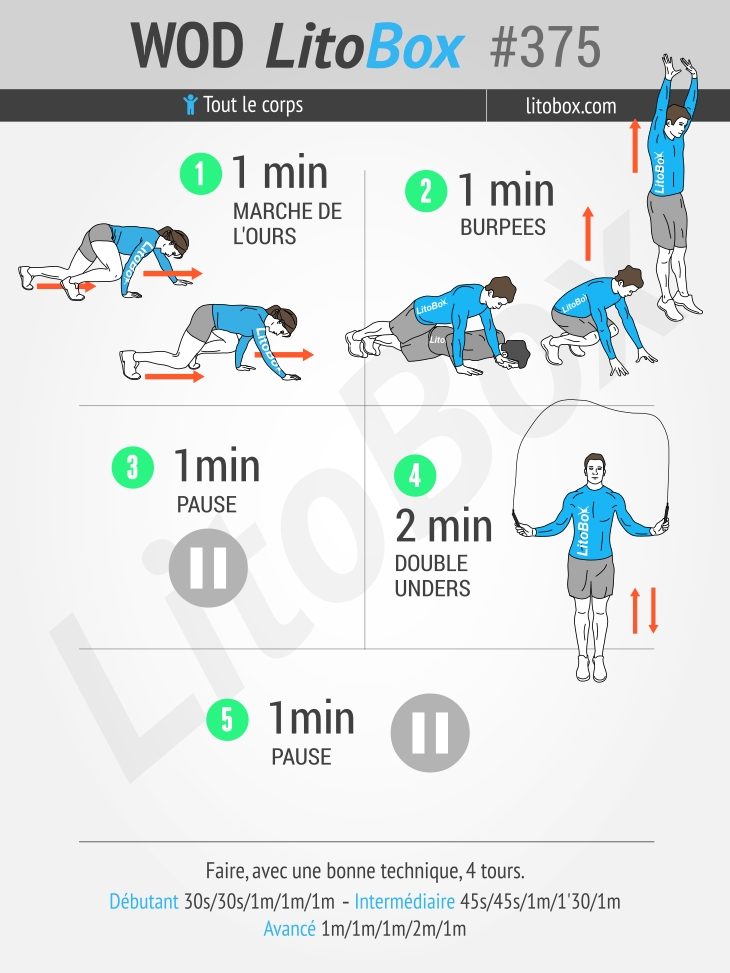24 minutes "chrono" de HIIT au poids du corps #375