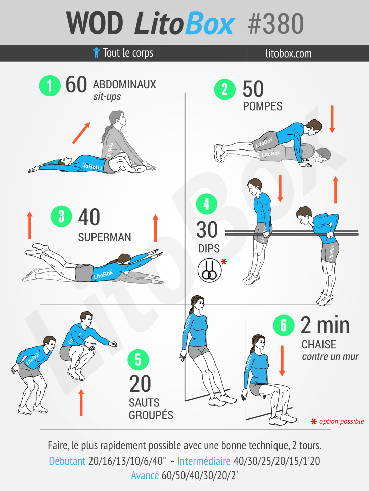 Entraînement full-body du vendredi #380