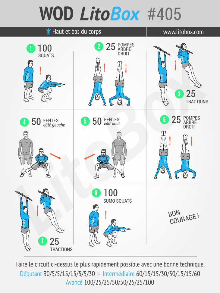 Un circuit training pour le bas et le haut du corps #405