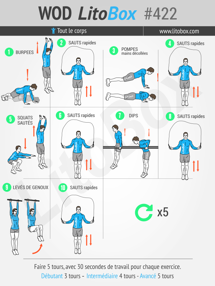 HIIT en 25 minutes (12 exercices au poids du corps) #422