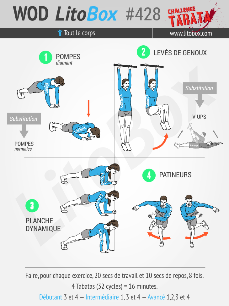 Entraînement Tabata (endurance musculaire) poids du corps #428