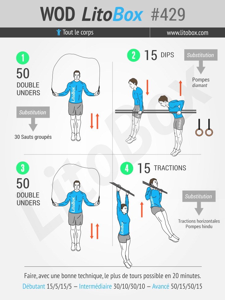 WOD Litobox : entraînement au poids du corps en moins de 30 minutes