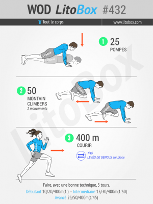 WOD Litobox : entraînement au poids du corps en moins de 30 minutes