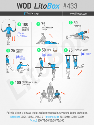 WOD Litobox : entraînement au poids du corps en moins de 30 minutes