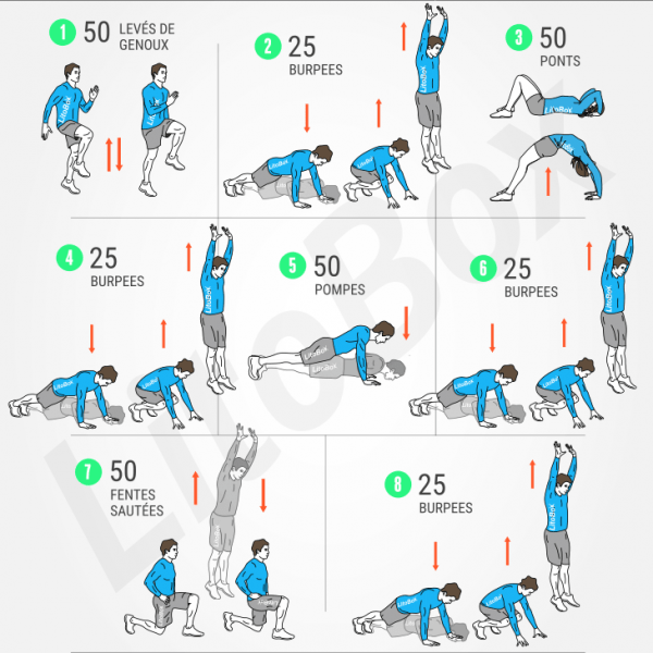 WOD Litobox : entraînement au poids du corps en moins de 30 minutes