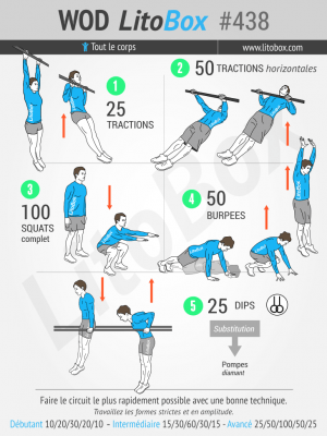 WOD Litobox : entraînement au poids du corps en moins de 30 minutes