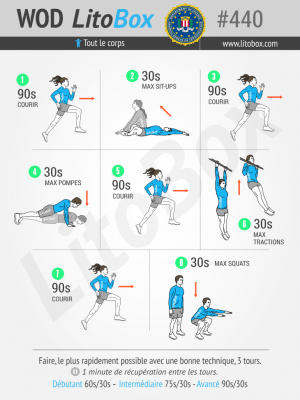 WOD Litobox : entraînement au poids du corps en moins de 30 minutes