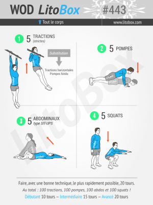 WOD Litobox : entraînement au poids du corps en moins de 30 minutes