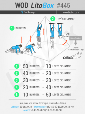 WOD Litobox : entraînement au poids du corps en moins de 30 minutes