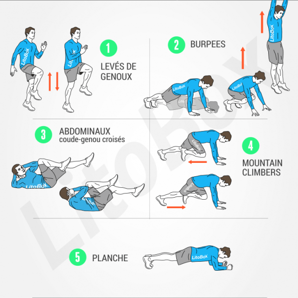 WOD Litobox : entraînement au poids du corps en moins de 30 minutes
