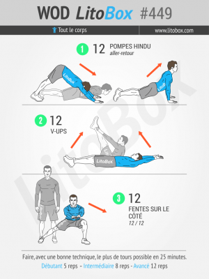 WOD Litobox : entraînement au poids du corps en moins de 30 minutes