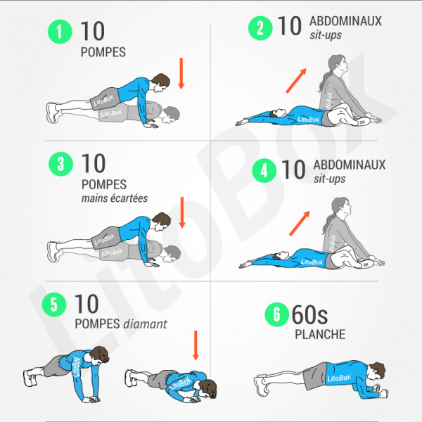 WOD Litobox : entraînement au poids du corps en moins de 30 minutes