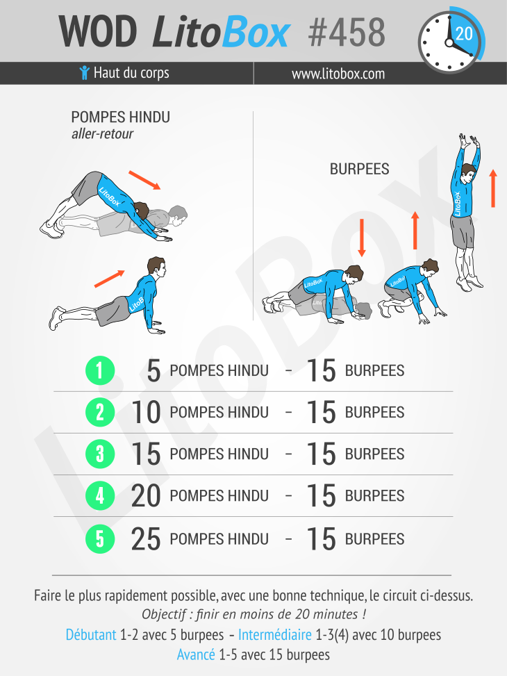 Litobox revisite l'open 17.1 d'une compétition de Cross Training #458