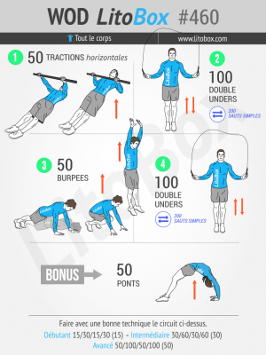 WOD Litobox : entraînement au poids du corps en moins de 30 minutes