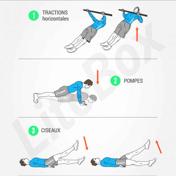 WOD Litobox : entraînement au poids du corps en moins de 30 minutes