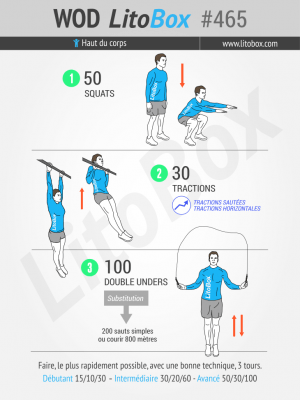 WOD Litobox : entraînement au poids du corps en moins de 30 minutes