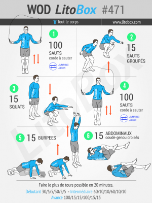 WOD Litobox : entraînement au poids du corps en moins de 30 minutes