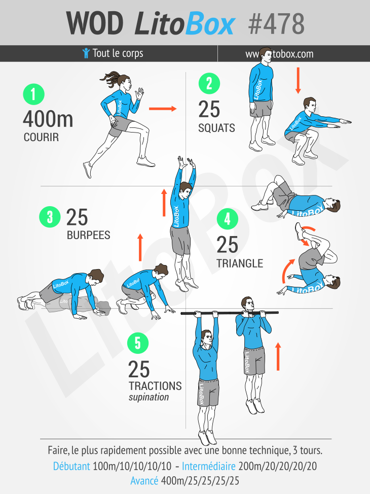 Circuit training qui va faire travailler tout le corps #478