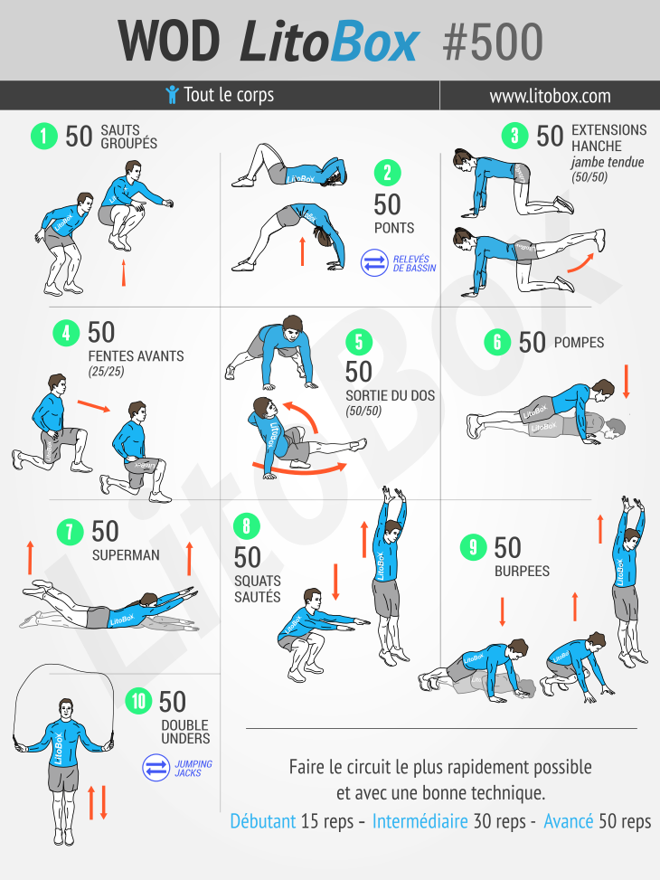 Le 500 ième entraînement Litobox au poids du corps