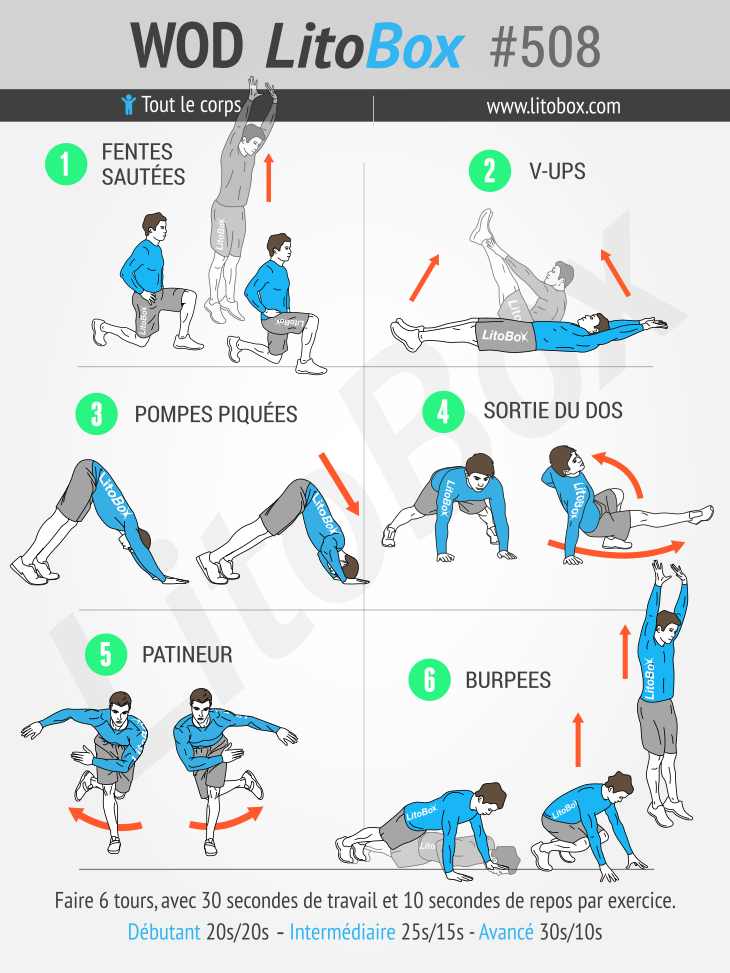 Entraînement brûleur de graisse à la maison #508