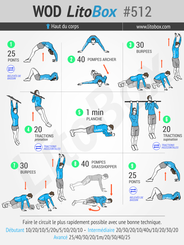 Circuit de 9 exercices pour muscler le haut du corps #512