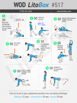 Programmes ciblés sur le bas du corps et sans matériel