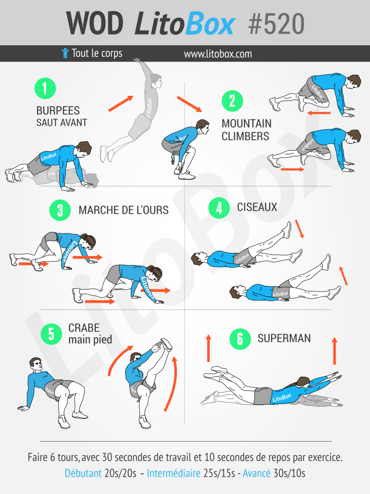 HIIT sans matériel (réalisable à la maison) #520