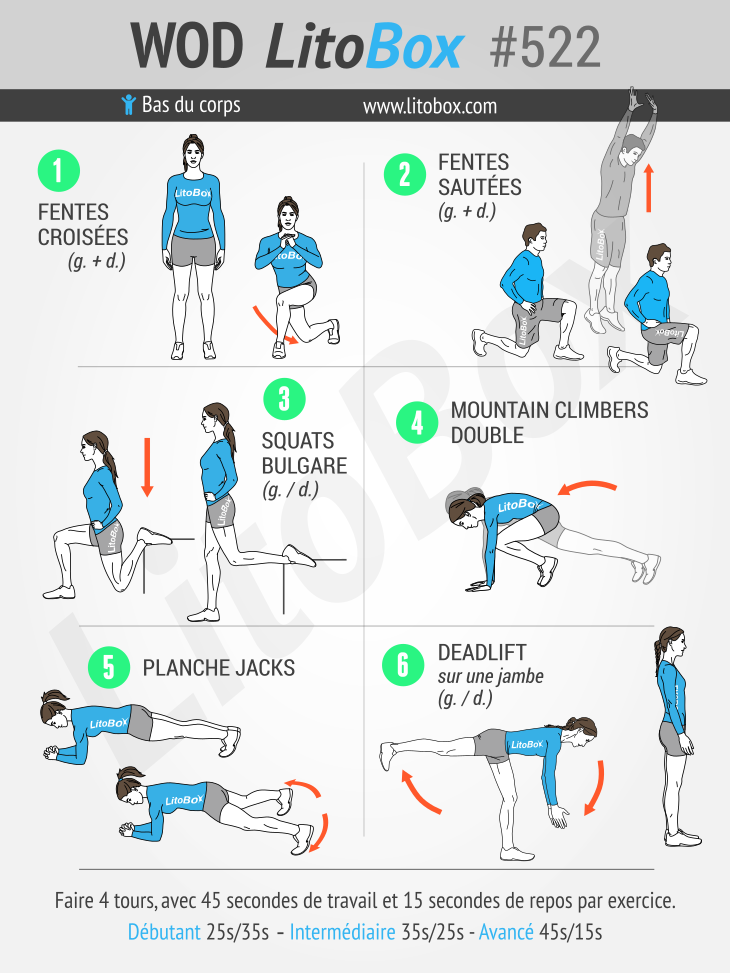 Exercices spécial fessiers (sans squats) #522