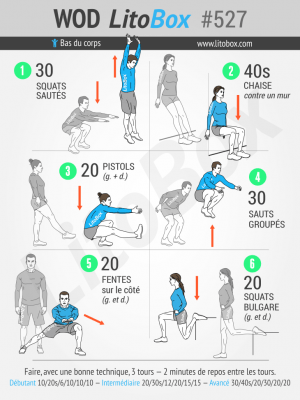 Programmes ciblés sur le bas du corps et sans matériel