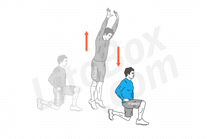 Fentes sautées : 4 étapes pour maîtriser l'exercice