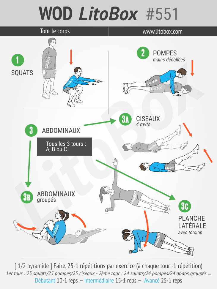 Programme d'endurance pour progresser aux pompes #551