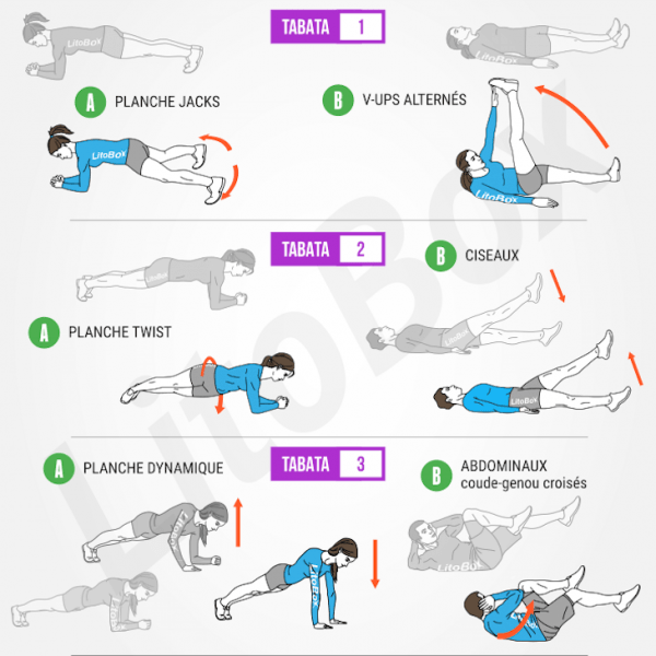 WOD Litobox : entraînement au poids du corps en moins de 30 minutes