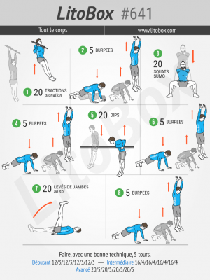 WOD Litobox : entraînement au poids du corps en moins de 30 minutes