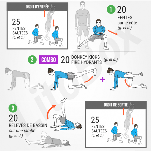 Programmes ciblés sur le bas du corps et sans matériel