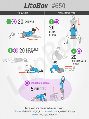WOD Litobox : entraînement au poids du corps en moins de 30 minutes