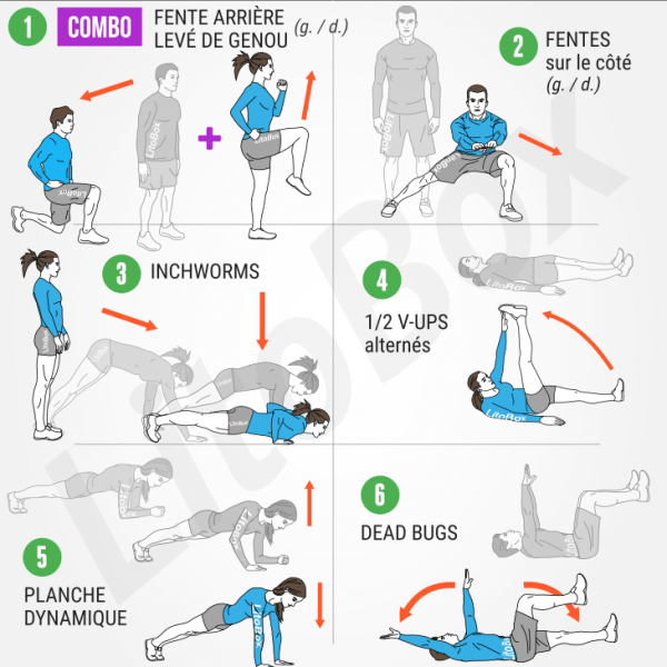 Programme de HIIT au poids du corps et sans matériel