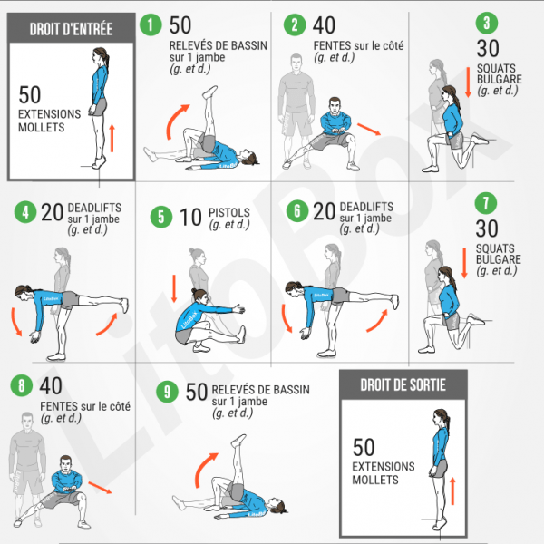 Programmes ciblés sur le bas du corps et sans matériel