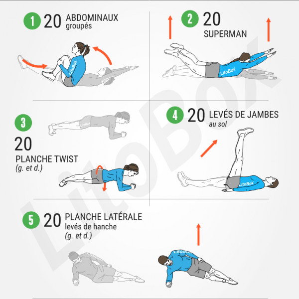 WOD Litobox : entraînement au poids du corps en moins de 30 minutes