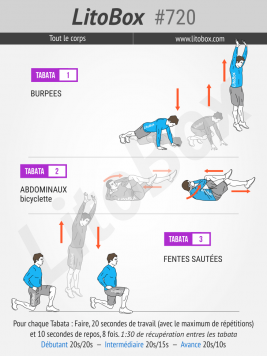 Programme Tabata au poids du corps et sans matériel