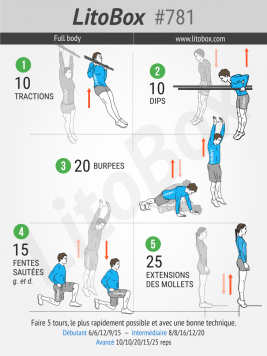 Circuit training au poids de corps pour se muscler à la maison #781