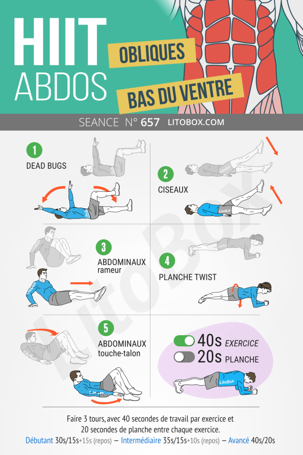 HIIT pour faire trembler tes abdos (bas du ventre et obliques)
